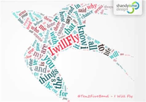Create Amazing Word Cloud With Custom Shape By Shandyisme Fiverr