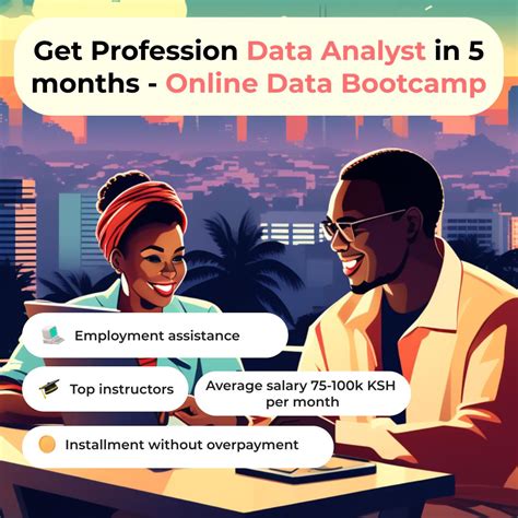 sigma academy global on linkedin data analysis certification program sigma academy kenya