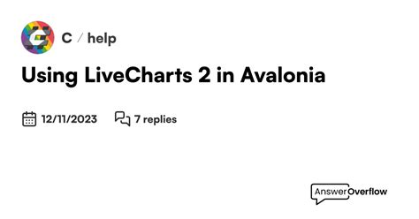 Using Livecharts 2 In Avalonia C