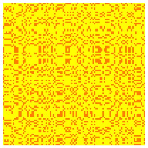 Recurrenceplot Wolfram Function Repository