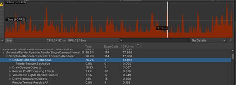 Updatereflectionprobeatlas Showing Up In Gpu Profiler Despite No Reflection Probes Unity