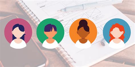 Design Thinking And User Centered Design When To Use Each Process Spring2 Innovation