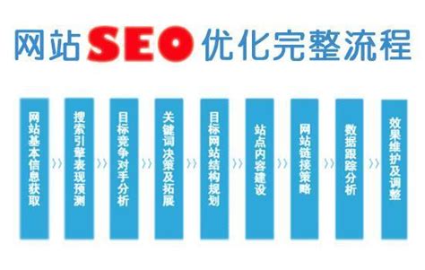 Seo Seo