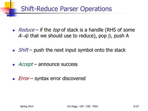 Ppt Lr Parsing Build Bottom Up Parse Tree Handles Writing A Shift Reduce Parser Powerpoint