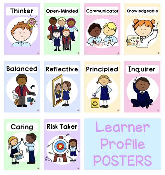 PYP Learner Profile Attribute Posters By The Creative Artroom TPT