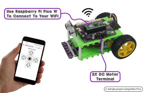 Robo Pico Review A Raspberry Pi Pico W Based Motor And Sensor Control Board Tested With Bocobot