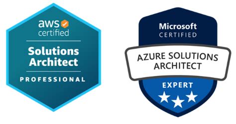 Aws Solution Architect Professional Certificate Vs Microsoft Azure