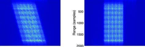 Illustration Of Ekt Performance In The Proposed Algorithm A 2 D