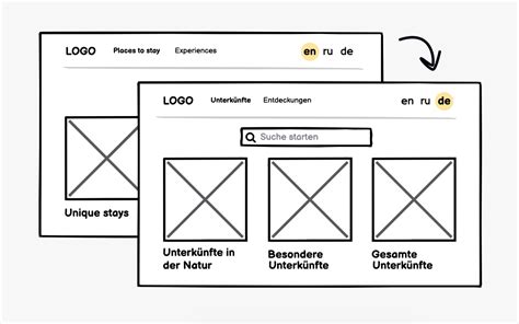 How To Use Text Style Command In Autocad Templates Sample Printables