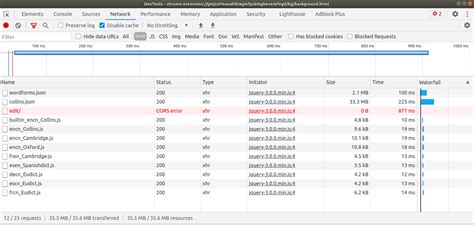 When I Enable `on Click` It Will Show Cors Error Even If I Enable It Already Has Been