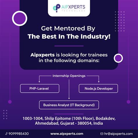 Khushbu Shah On Linkedin Grabtheopportunity Ahmedabadjobseekers