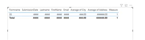 Solved Remove Empty Colums Microsoft Fabric Community