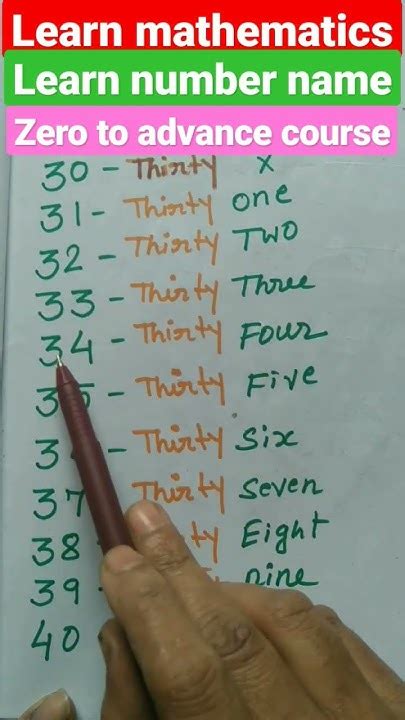 Learn Math Game Youtubeshorts Math Youtube