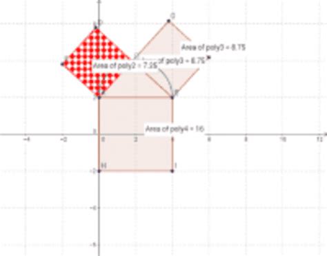Untitled GeoGebra