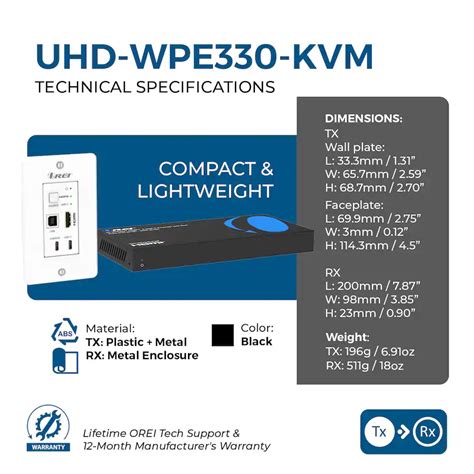 Orei 4k Hdbaset Hdmi And Usb C Extender With Wall Plate Tx Kvm 330ft