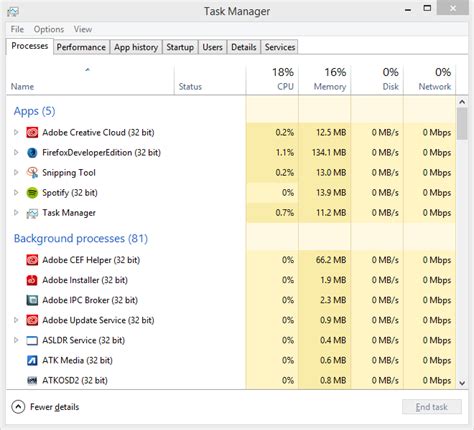 Top Process Powershell Script Kevin Justins Blog