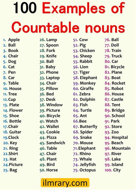 100 Examples Of Countable Nouns In English 100 Examples Of Countable Nouns In English
