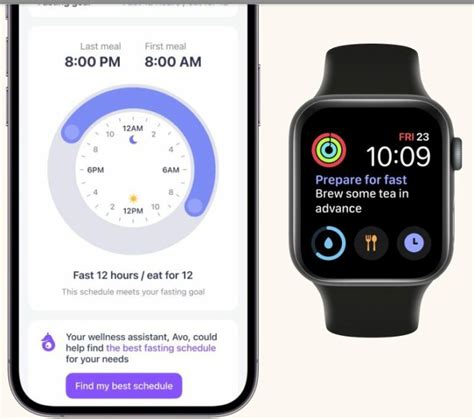Intermittent Fasting Calculator