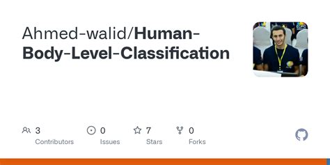 GitHub Ahmed Walid Human Body Level Classification