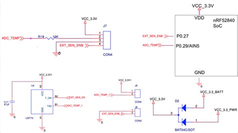 Lmt70 Sensor Gets Faulty In Field Post 2 3 Months Of Deployment