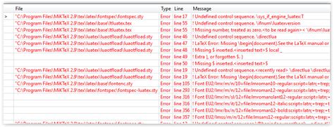 Xetex Euler Digits Siunitx Hiding Certain Units Like Ohm Tex