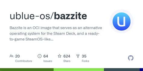 Actions · Ublue Osbazzite · Github