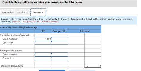 Solved A Compute Equivalent Units Of Production For Both Chegg Com