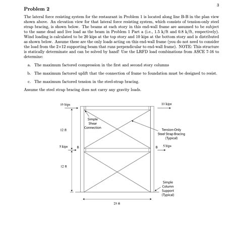 Solved Problem 2 The Lateral Force Resisting System For The Chegg