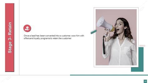 Guide To B2C Digital Marketing Activities Powerpoint Presentation Slides Presentation Graphics