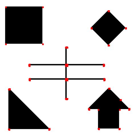 Corner Detection Using Moravec Approach