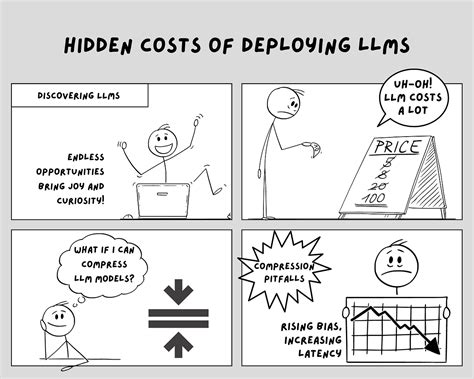 Build A Complete Opensource Llm Rag Qa Chatbot — Choose The Model By Marco Bertelli Medium