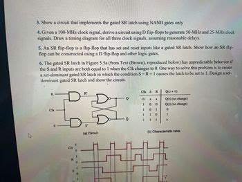Answered Given A MHz Clock Signal Derive A Circuit Using D Flip Flops To Generate