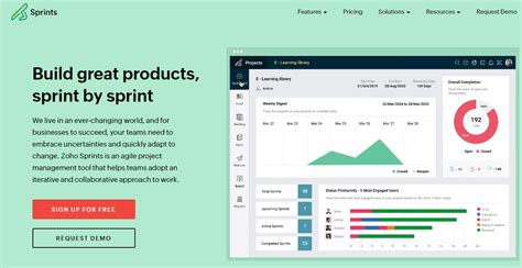 Best Product Roadmap Software In EComStrive Com