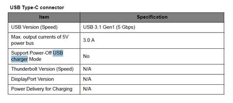 Nitro An Usb Type C Port Acer Community