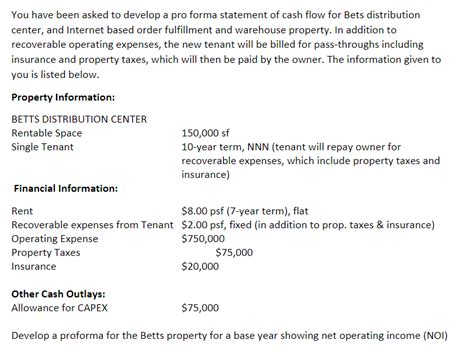 Solved You Have Been Asked To Develop A Pro Forma Statement Chegg Com