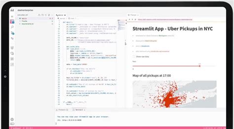 Scaling A Data App Beyond Prototypes Can Be A Challenge If Youre Hitting Plotly