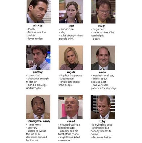 A Poor Toby Crying Emoji R Comedycemetery