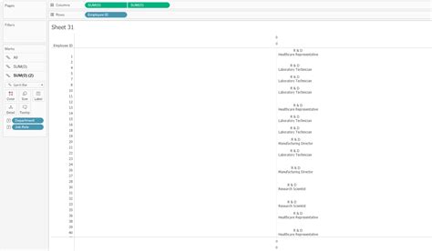 Tables In Tableau The Data Babe