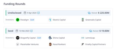 Monad Just Raised 225m From Paradigm And Confirmed Airdrop Bulb