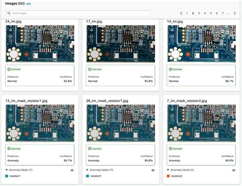 Image Augmentation Pipeline For Amazon Lookout For Vision Snap Tech News