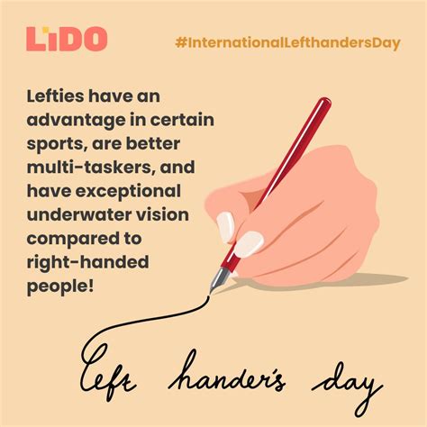 Chokkapu Suresh Posted On Linkedin