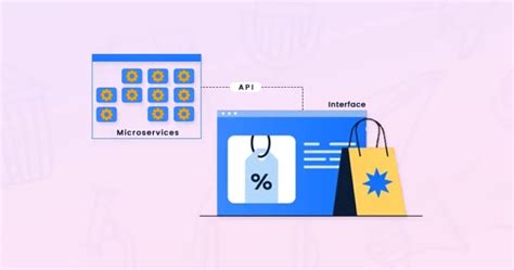 Ecommerce Microservices Architecture Guide