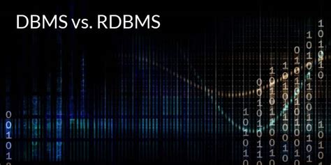 Dbms Vs Rdbms Difference Between Dbms Rdbms