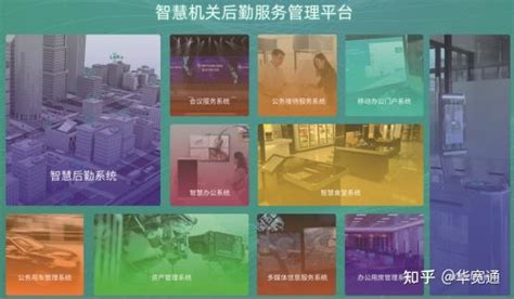 智慧后勤系统让机关后勤管理更简单 知乎