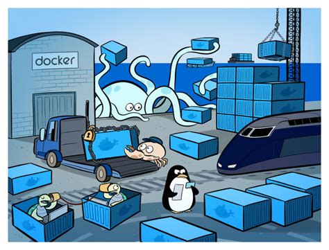 Что такое Docker и как его использовать Подробно рассказываем