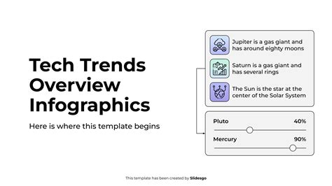How To Add Copy And Delete Text Boxes In Powerpoint Tutorial