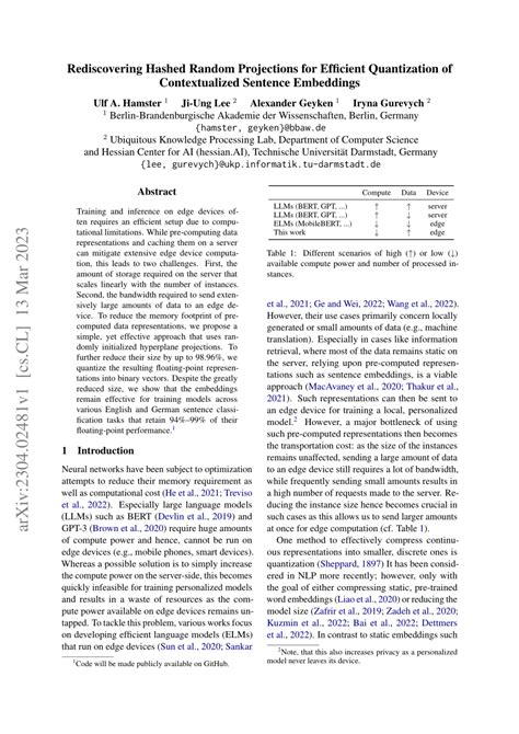 Pdf Rediscovering Hashed Random Projections For Efficient Quantization Of Contextualized