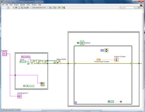 Simultaneous Asynchronous Vis With Notifiers Ni Community