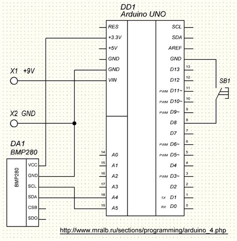 Анатолий Беляев Mralb персональный сайт