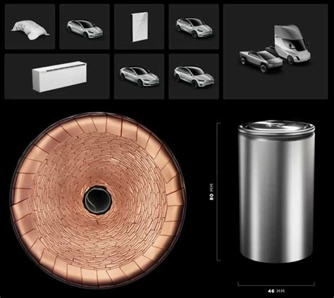 Tesla Battery Cells